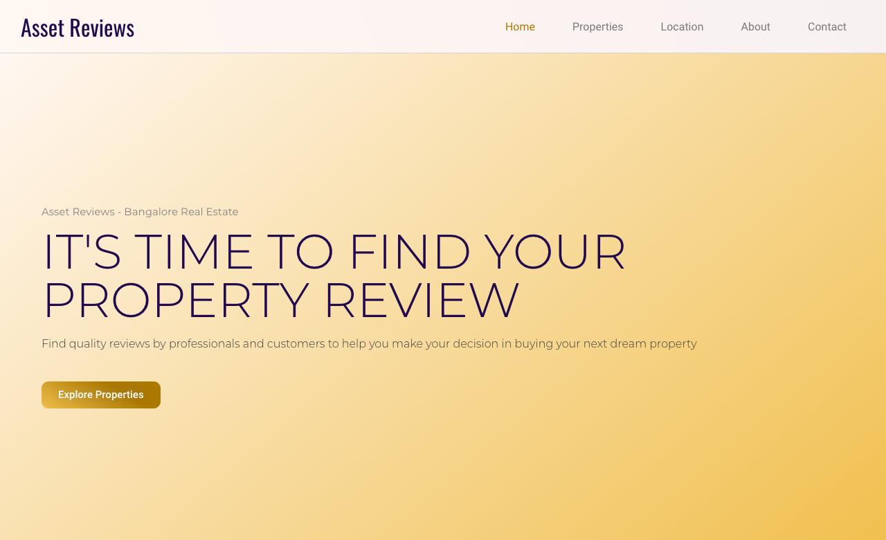 Asset Reviews,Best CSS, Website Gallery, CSS Galleries, Best CSS Design ...