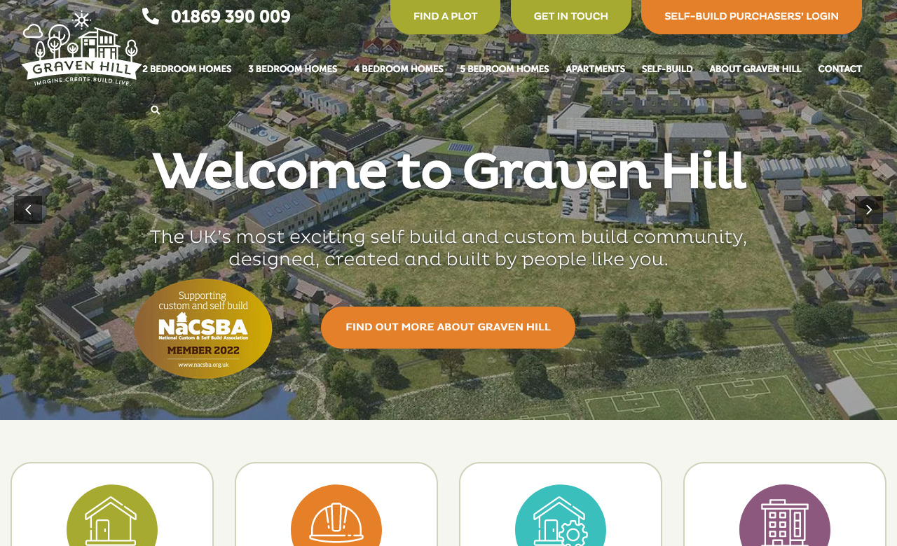 Graven Hill,Best CSS, Website Gallery, CSS Galleries, Best CSS Design ...