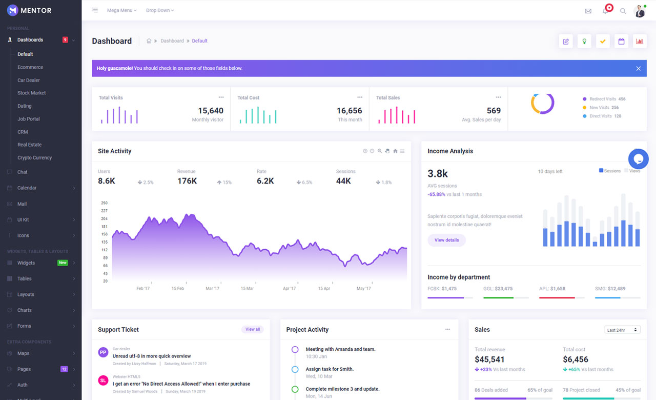 Mentor Bootstrap 4 Admin Dashboard Templatebest Css Website Gallery Css Galleries Best Css