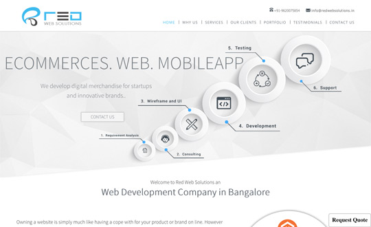 Red Web Solutions,Best CSS, Website Gallery, CSS Galleries, Best CSS ...